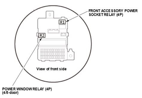 Fuse Box Diagram Honda Insight 3g And Relay With Designation And Location