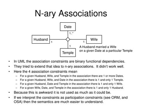 Ppt Cs 340 Uml Class Diagrams Powerpoint Presentation Free Download