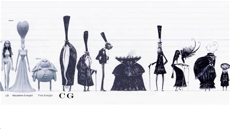 The Weird And Wonderful World Of Me • ‘corpse Bride Concept Art By