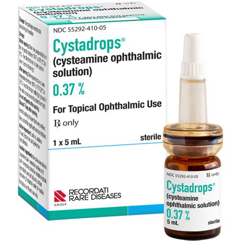 Cystadrops Rheumatology Advisor