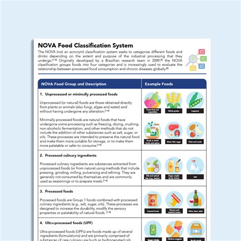 Nova Food Classification System Lift And Uplift