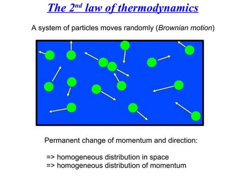 Science Vs Evolution Ppt