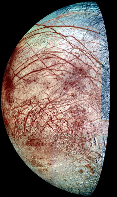 Jupiter Gas Giant Moons Orbit Britannica