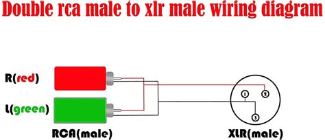 Xlr To Rca Adapter Wiring Diagram