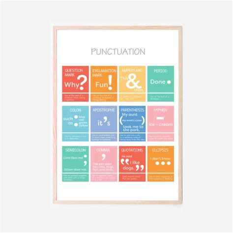 Punctuation Poster Etsy