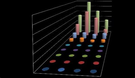 The Epiphytic Algae On Phragmites Australis In Tigris River Of Al Dora