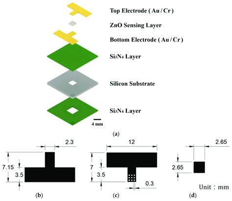 Designs Of Mems Based Pyroelectric Infrared Sensors A Structural