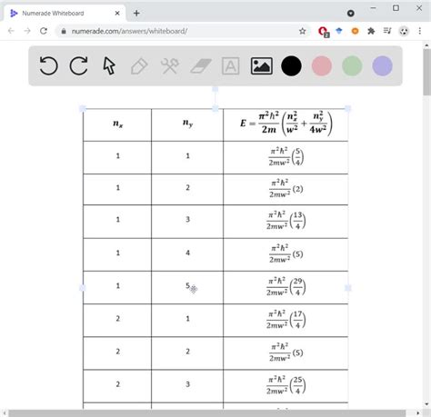 solved a particle is confined to a two dimensional box of length l and