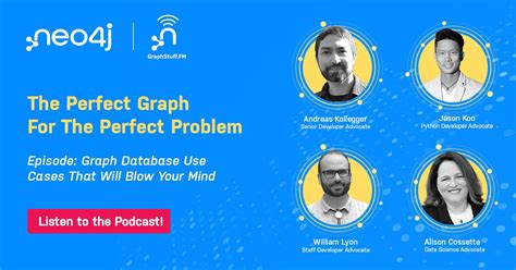 Podcast Neo4j Graphdatabase Graphtechnology Daniel Cf Ng 伍长辉
