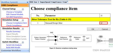 Usb3 0 3 1信号完整性分析仿真 Usb3 0信号完整性测试 Csdn博客