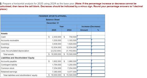 Solved 2 Prepare A Horizontal Analysis For 2025 Using 2024