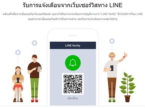 การนำ Line Notify มาประยกตใชในงานหองสมด หองสมด มหาวทยาลยสยาม