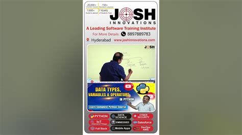 Python Data Types Variables And Operations Explained Primitive Data