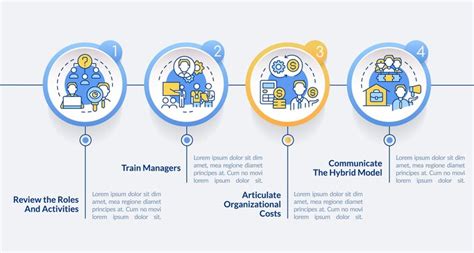 Premium Vector Steps To Transformation Circle Infographic Template