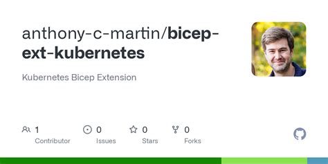 GitHub Anthony C Martin Bicep Ext Kubernetes Kubernetes Bicep Extension