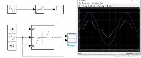Simulink库模块作用及简单应用(一)data Store Memory Csdn博客 Simulink库模块作用及简单应用(一)data Store Memory Csdn博客