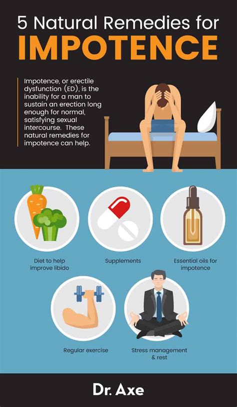 Foods To Overcome Erectile Dysfunction Clearance
