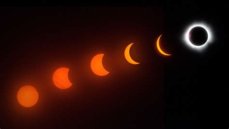 Eclipse Solar Anular De Hoy La Sombra De La Luna Se Extenderá 266 Kilómetros Radio Caribe