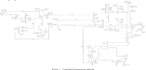 Figure 1 From Stochastic Programming Approach For Tep Optimization