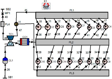 Figure 1 From Modelling And Simulation Of The Performance And Combustion Characteristics Of A