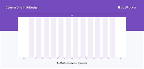 Master Ui Design Enhance Aesthetics With The 60 30 10 Rule Logrocket Blog