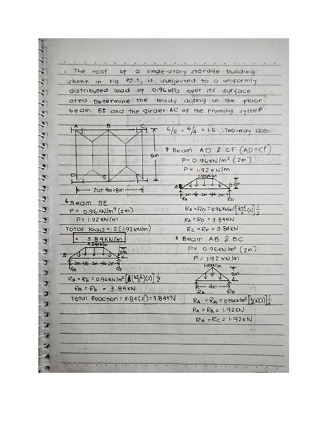 Solution Structural Theory Analytical Model Studypool