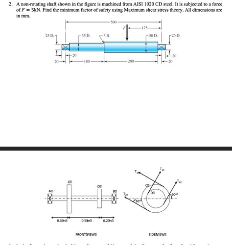 Solved A Non Rotating Shaft Shown In The Figure Is Machined