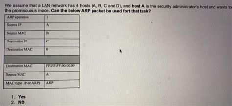 solved we assume that a lan network has 4 hosts a b c and