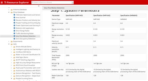 Iwr1642 Mmwave Sensing Estimator Does Not Accept Ti Published Chirps
