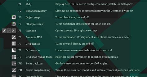 AutoCad Tips Fucntion Key References