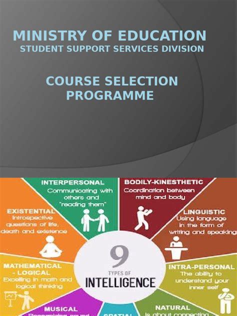 Multiple Intelligences And Career Exploration Pdf