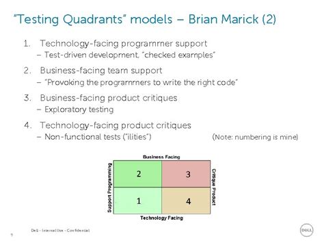 growing testing skills using the agile testing ecosystem