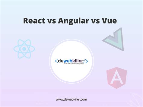 Introduction To Javascript Frameworks React Vs Angular Vs Vue Compared