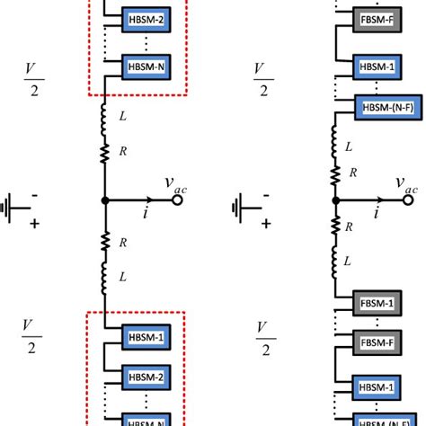 Single Phase Circuit Topologies A Traditional Mmc B Hybrid Mmc