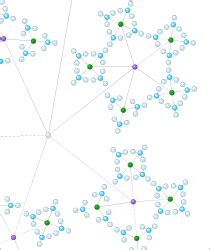 MindFusion WPF Diagram Control WPF Diagram Library