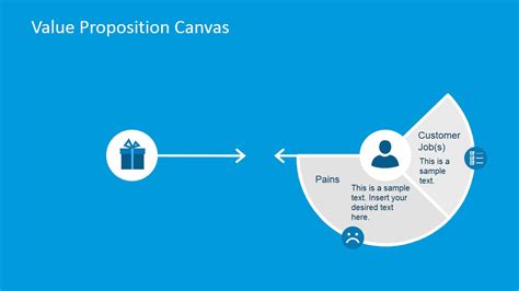 Value Proposition Canvas PowerPoint Template SlideModel