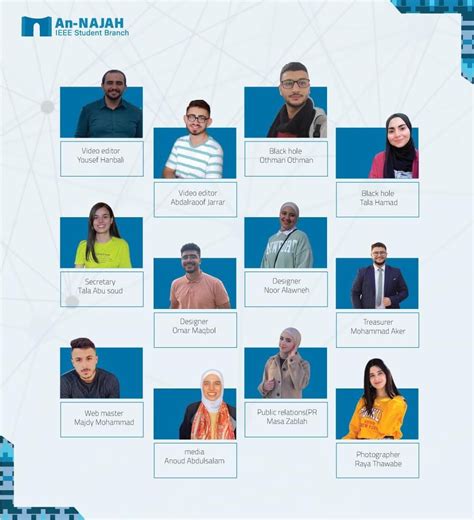 Majdy Mohamad On Linkedin Very Excited For The New Position At Ieee An