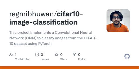 Github Regmibhuwancifar10 Image Classification This Project