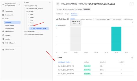 Streaming Data Integration With Snowflake