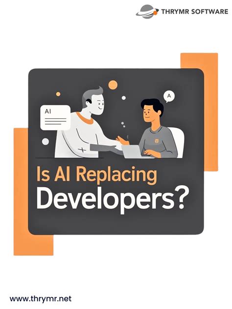 softwaredevelopment ai technologyinnovation digitaltransformation
