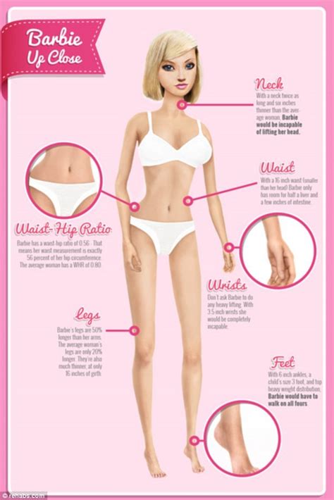 Video Games And Body Image Triangle Jump