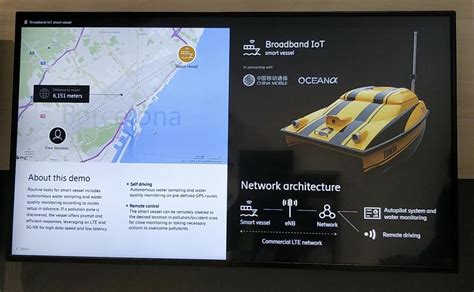 Oceanalpha On Linkedin Mwc19