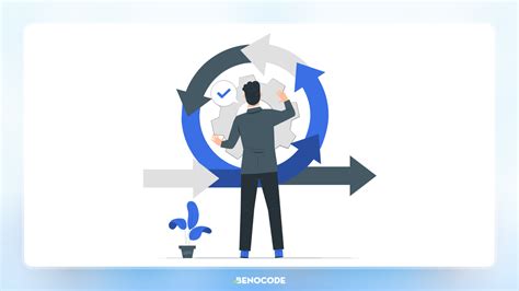 Learn About Agile Management Agile Project Management Model In The