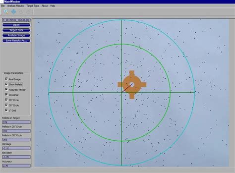 Finally A Better Way To Pattern Your Shotgun