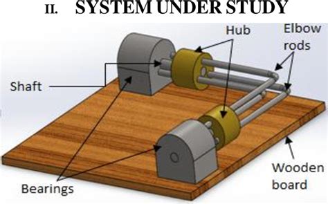 figure 1 from analysis and simulation of gearless transmission