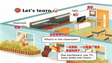 人教pep四年级英语上册第5页 快看新教室里有什么，用英语怎么说教育在线教育好看视频