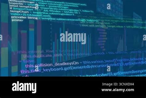 On Dashboard Load Code Scrolling Charts Shifting Line Graph Pulsing Visualizing Realtime Data