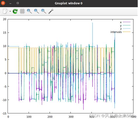 Ubuntu Imu Tk Ubuntu Tk Csdn