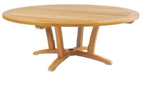 Chat Table 55 Websiteg