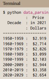 Solved The Provided Module Data Py Contains Data On The Chegg Com